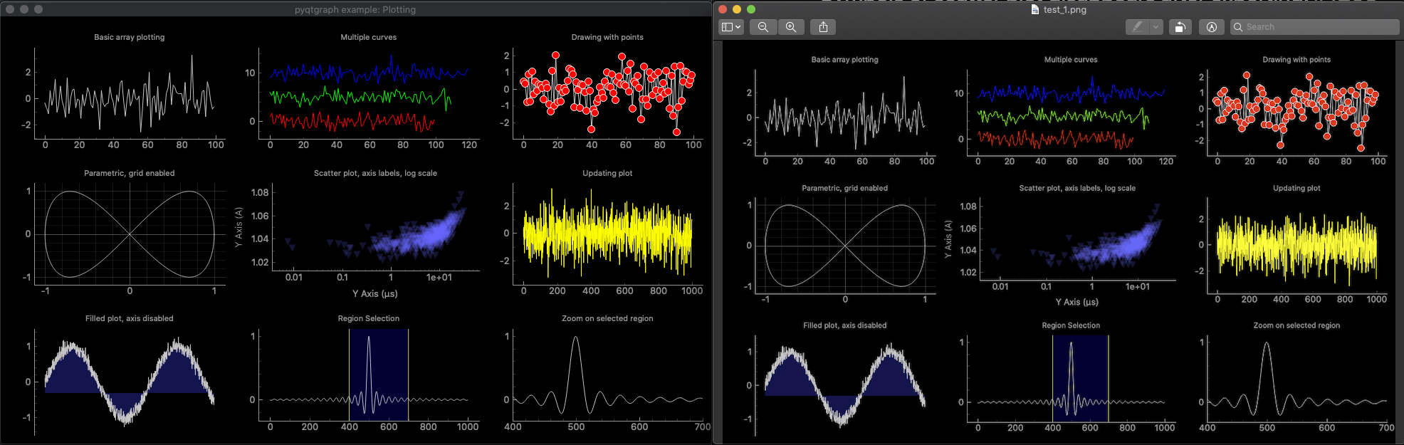Symbols of scatter plot disappears after exporting. · Issue #1209 · pyqtgraph/pyqtgraph · GitHub