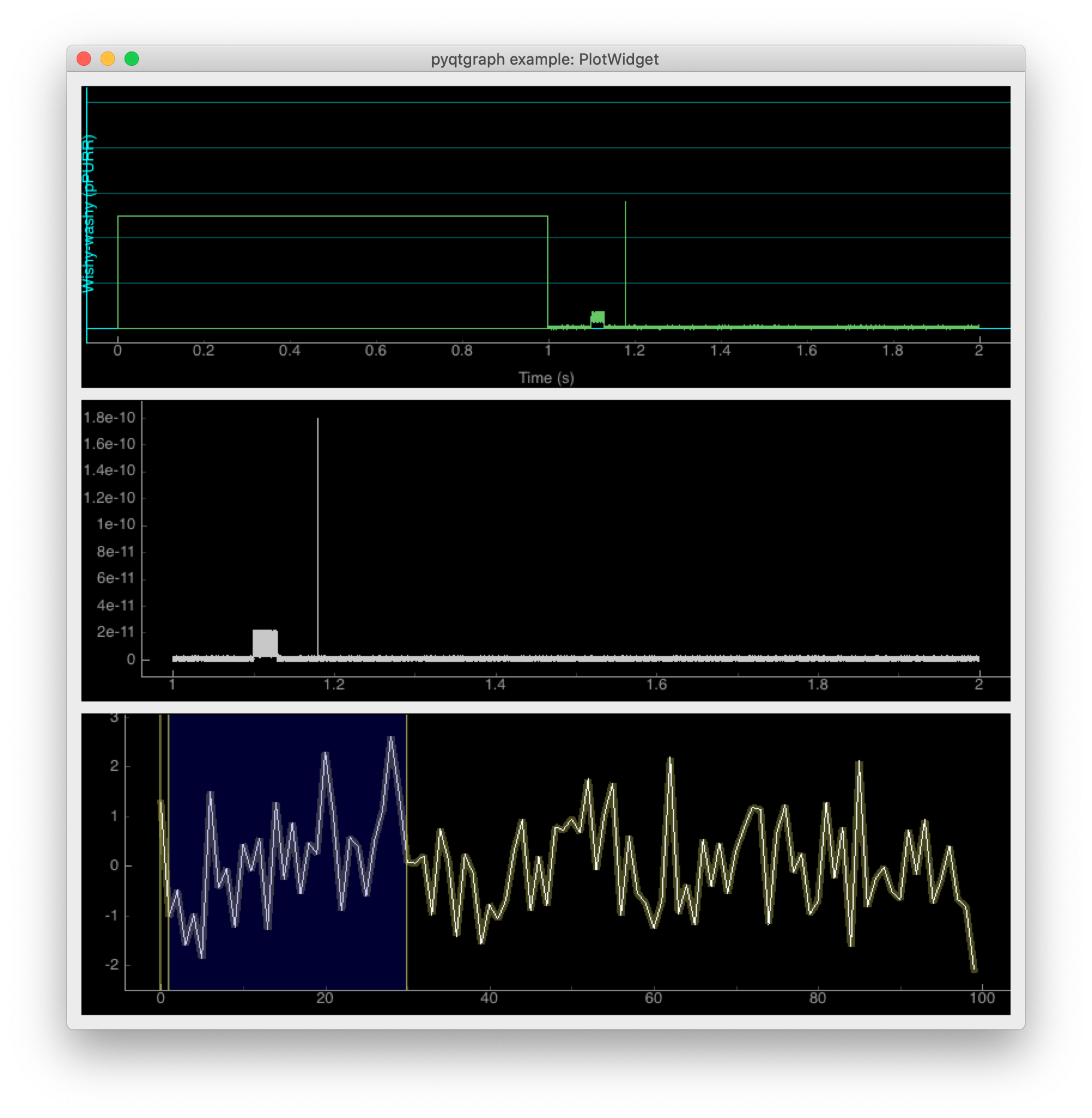 PySide/Python2.7 compatibility error: axis item not showing in plotItem · Issue #1192 ...