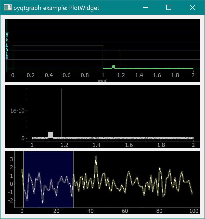 PySide/Python2.7 compatibility error: axis item not showing in plotItem · Issue #1192 ...
