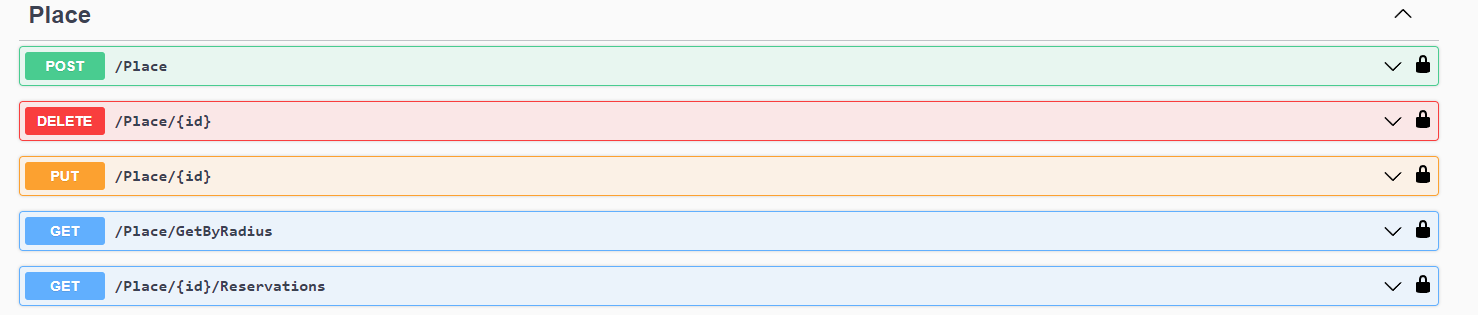 GitHub - wobrozek/disability-map-api