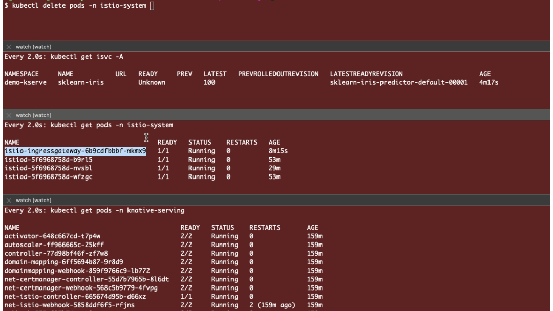 Inference Service Stuck At Waiting For Load Balancer To Be Ready · Issue 2654 · Kservekserve 