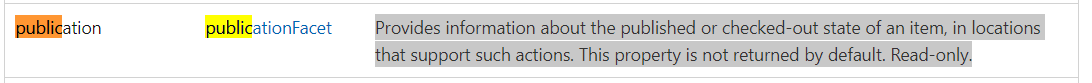 [Client bug]: Publication property of a DriveItem is always NULL · Issue #1534 · microsoftgraph ...