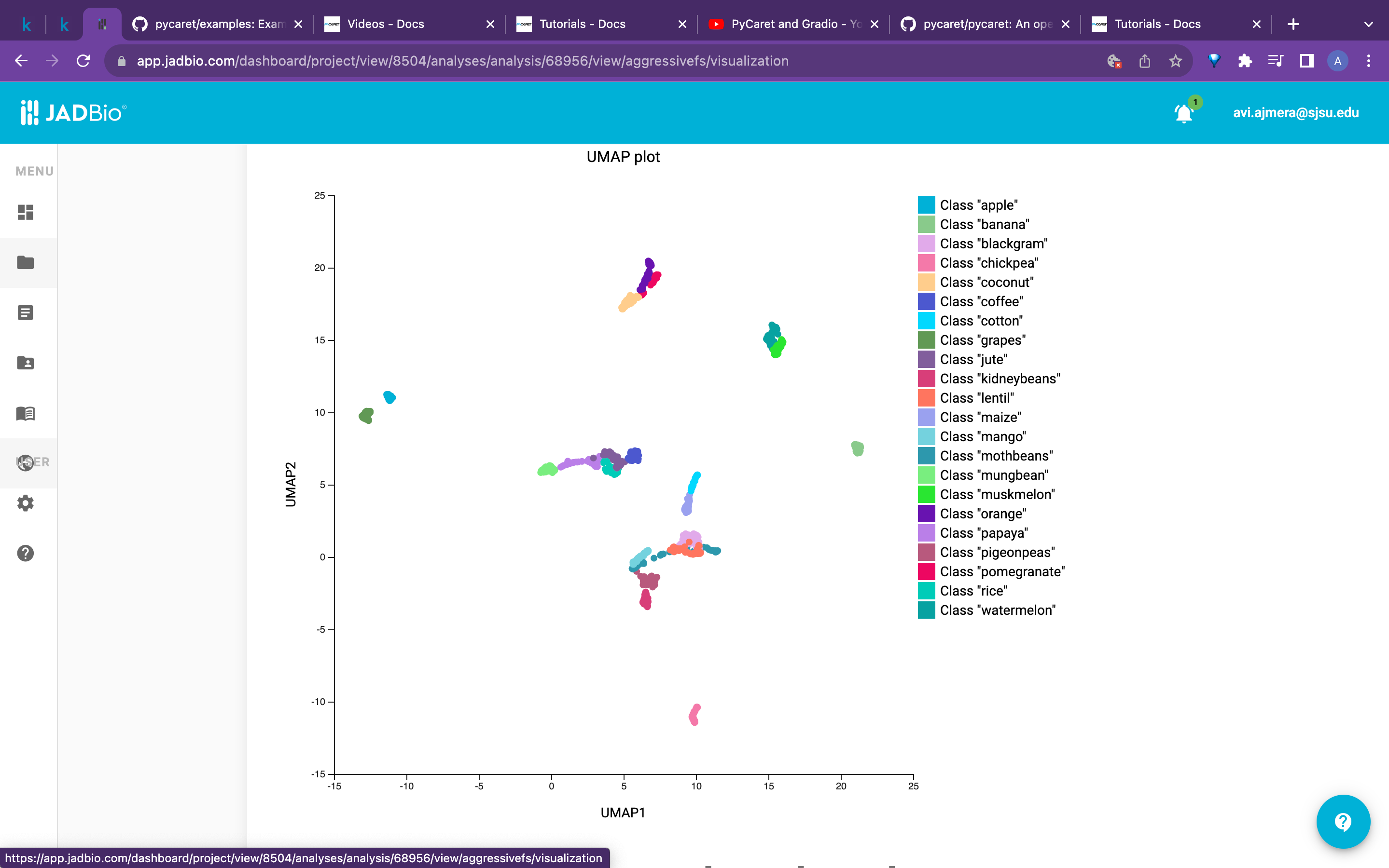 GitHub - ajmeraavi/assignment2_datamining