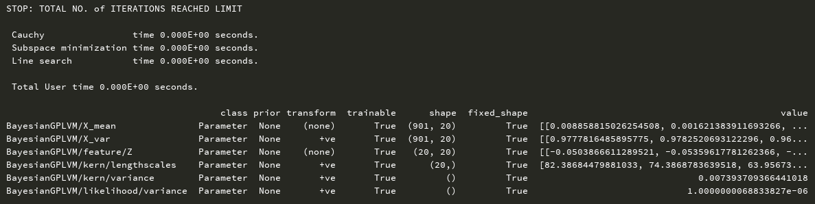 Variational Bound on BayesianGPLVM seems to have some issues? · Issue #986 · GPflow/GPflow · GitHub