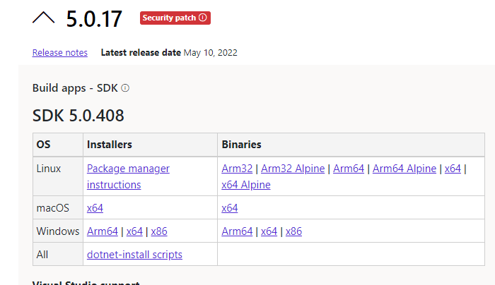 GitHub - thesameglebich/VTB-MoreTech-2022