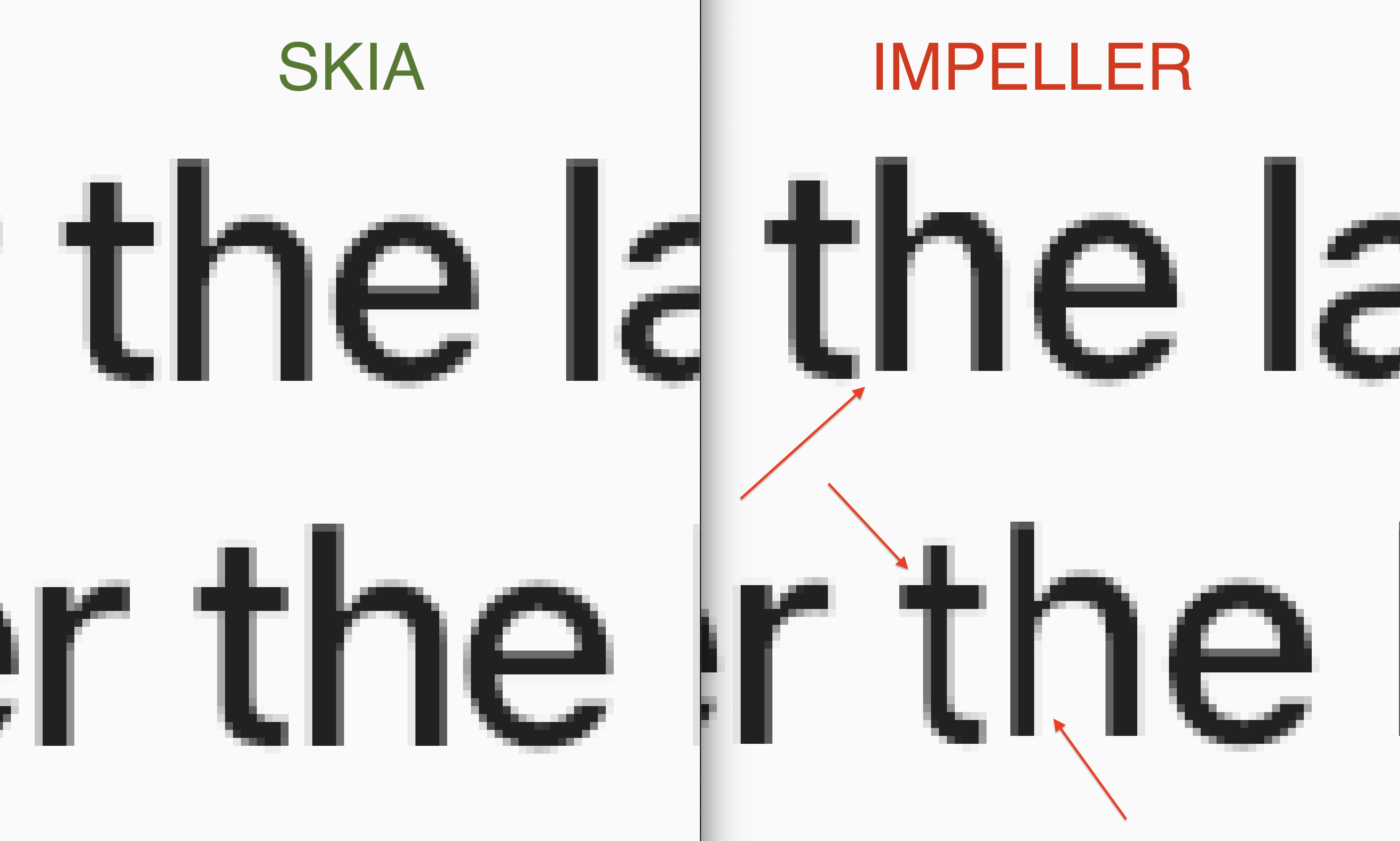 [impeller] Inconsistent Transform Scale Text Rendering · Issue 121887 · Flutter Flutter · Github