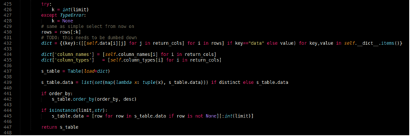 miniDB issues by Φιλιππαίος Γεώργιος Π20251 - Δημητριάδης Αλέξανδρος ...