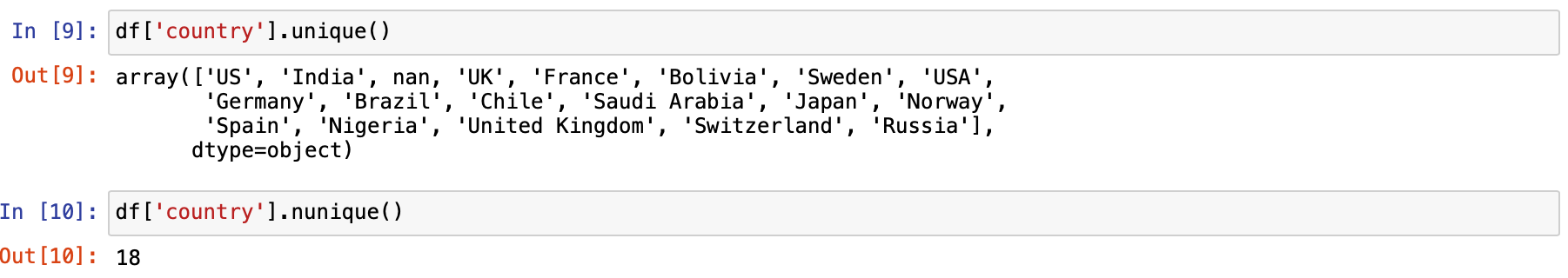 GitHub - AmdPathirana/Data-Cleaning-Preprocessing-for-ML-