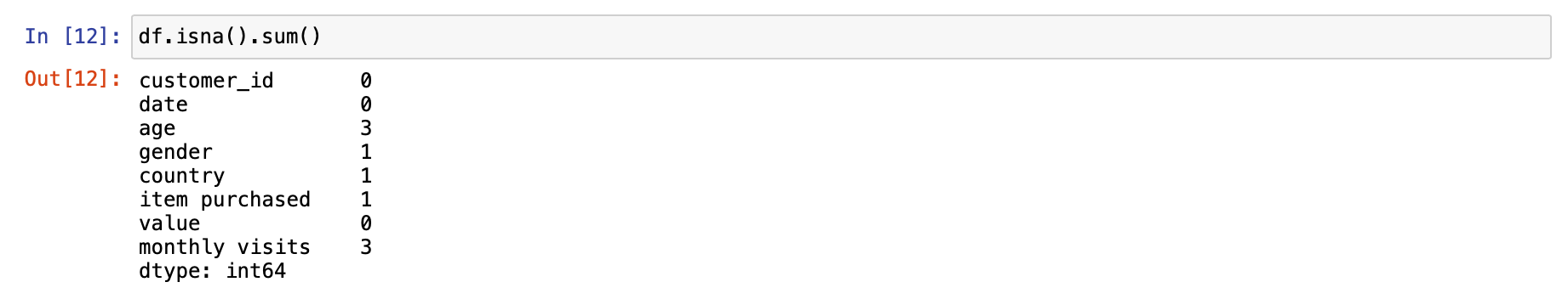 GitHub - AmdPathirana/Data-Cleaning-Preprocessing-for-ML-