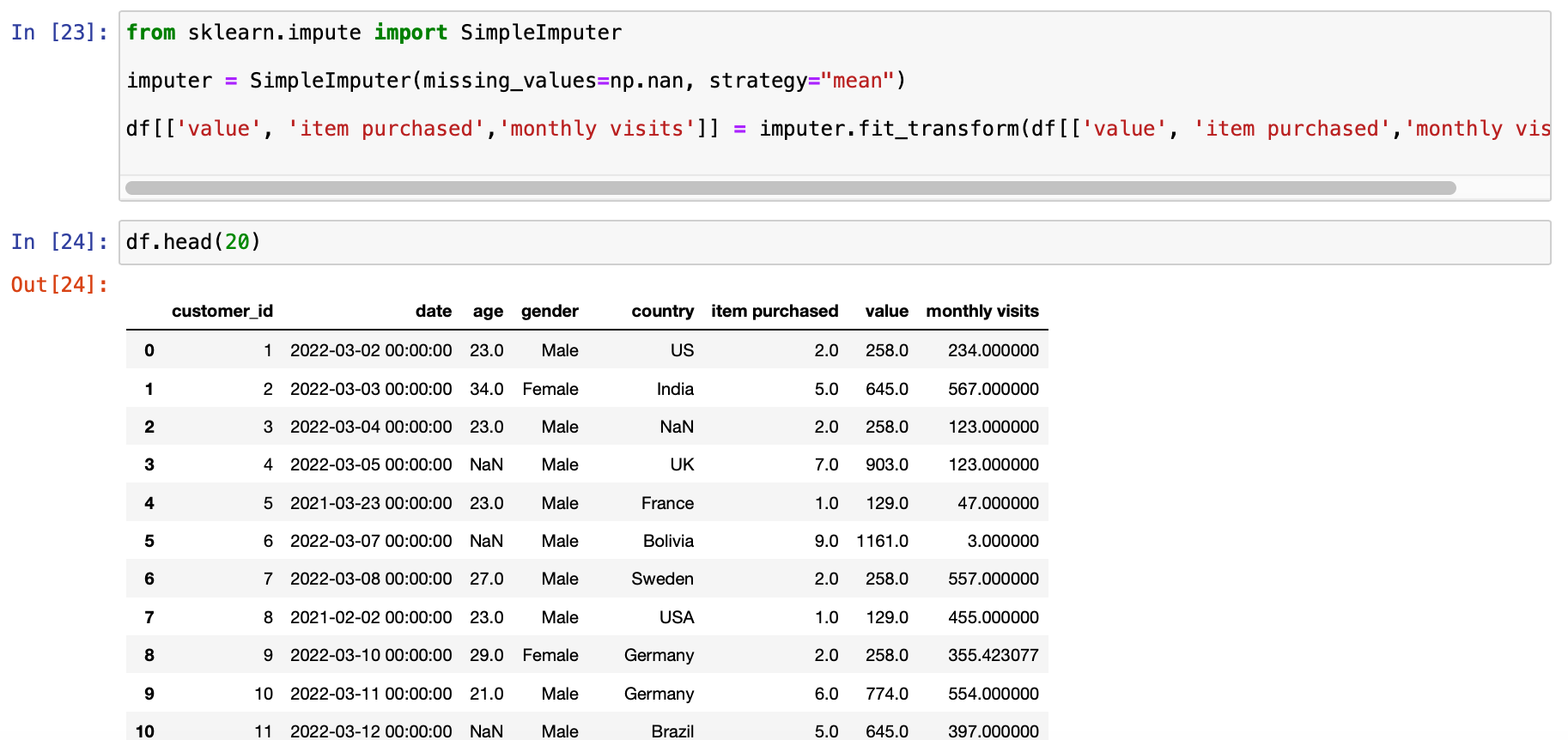 GitHub - AmdPathirana/Data-Cleaning-Preprocessing-for-ML-