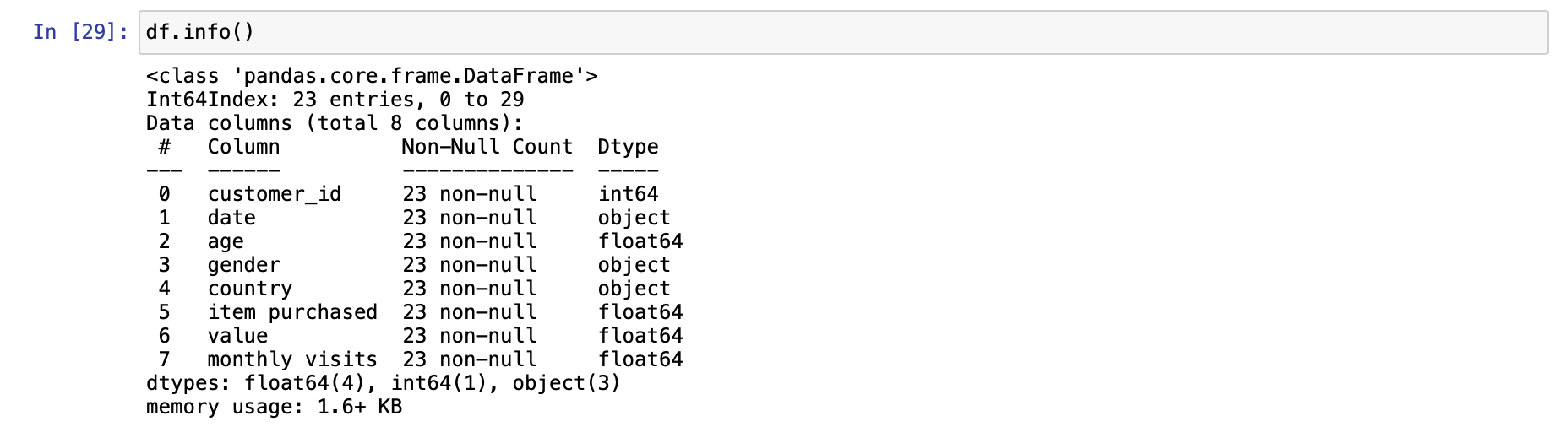 Github Amdpathirana Data Cleaning Preprocessing For Ml