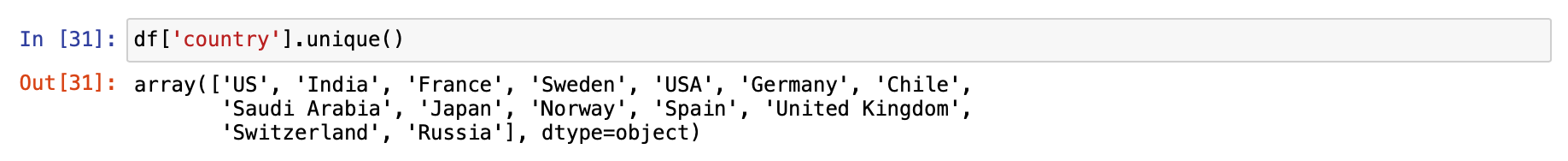 GitHub - AmdPathirana/Data-Cleaning-Preprocessing-for-ML-