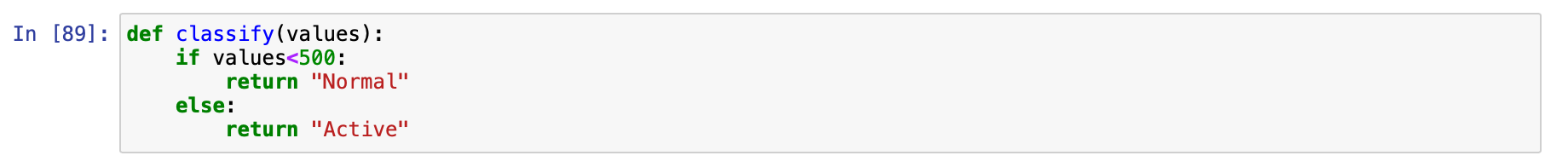 GitHub - AmdPathirana/Data-Cleaning-Preprocessing-for-ML-