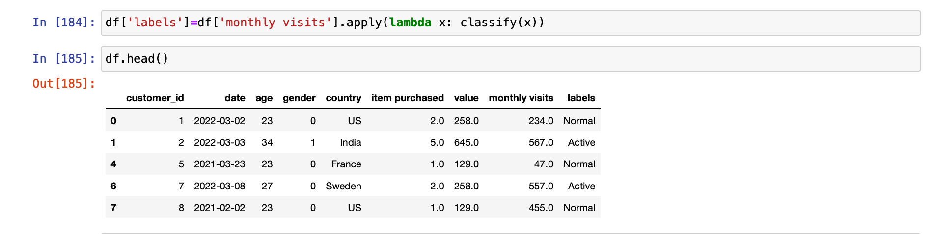 GitHub - AmdPathirana/Data-Cleaning-Preprocessing-for-ML-
