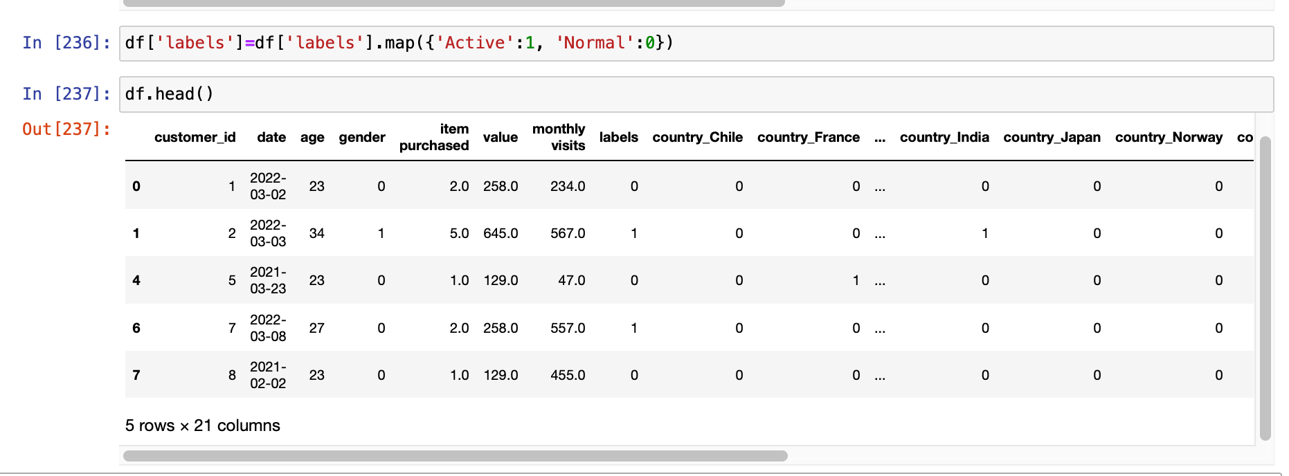 GitHub - AmdPathirana/Data-Cleaning-Preprocessing-for-ML-