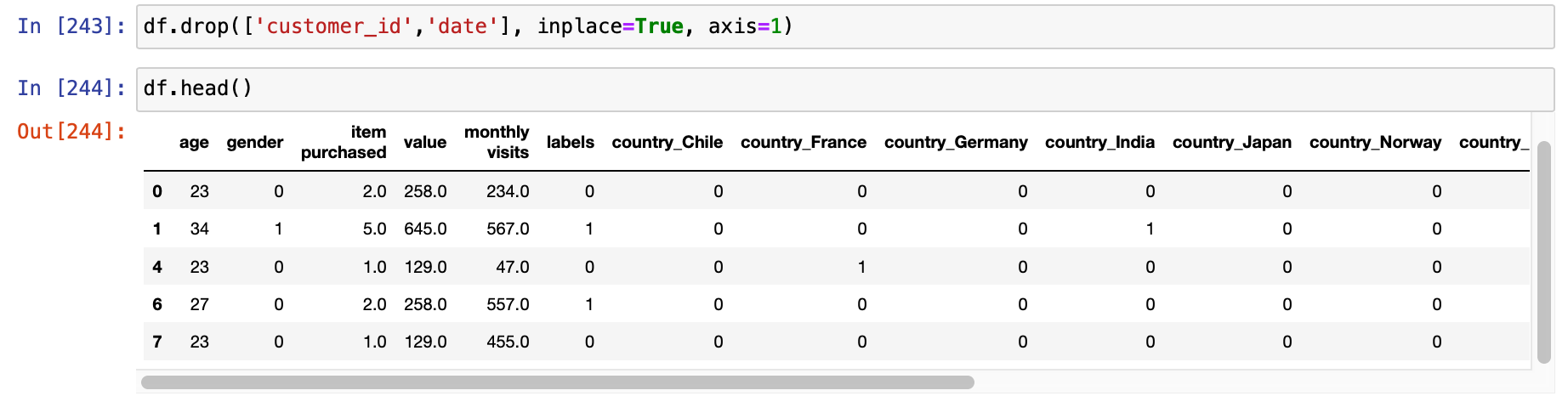 GitHub - AmdPathirana/Data-Cleaning-Preprocessing-for-ML-