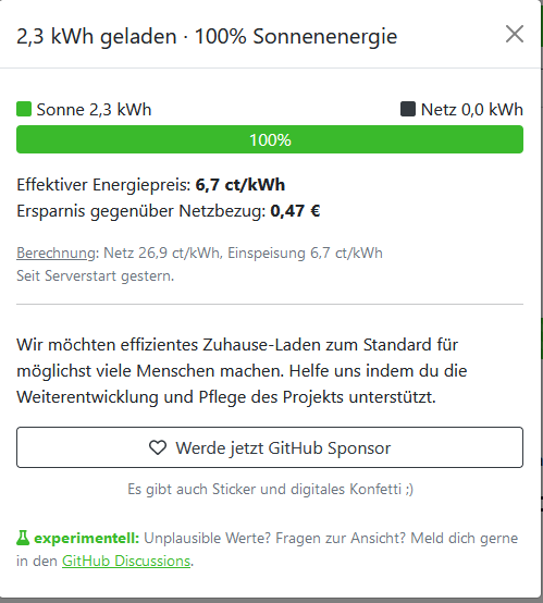 Unplausible Werte bei Anzeige Loadpoint · Issue #3097 · evcc-io/evcc · GitHub