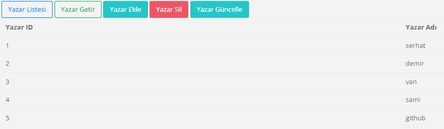 GitHub - imserhatdemir/dotnetcore_ajax_crud: asp.net core ajax crud ... GitHub - imserhatdemir/dotnetcore_ajax_crud: asp.net core ajax crud ...