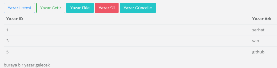 GitHub - imserhatdemir/dotnetcore_ajax_crud: asp.net core ajax crud işlemleri