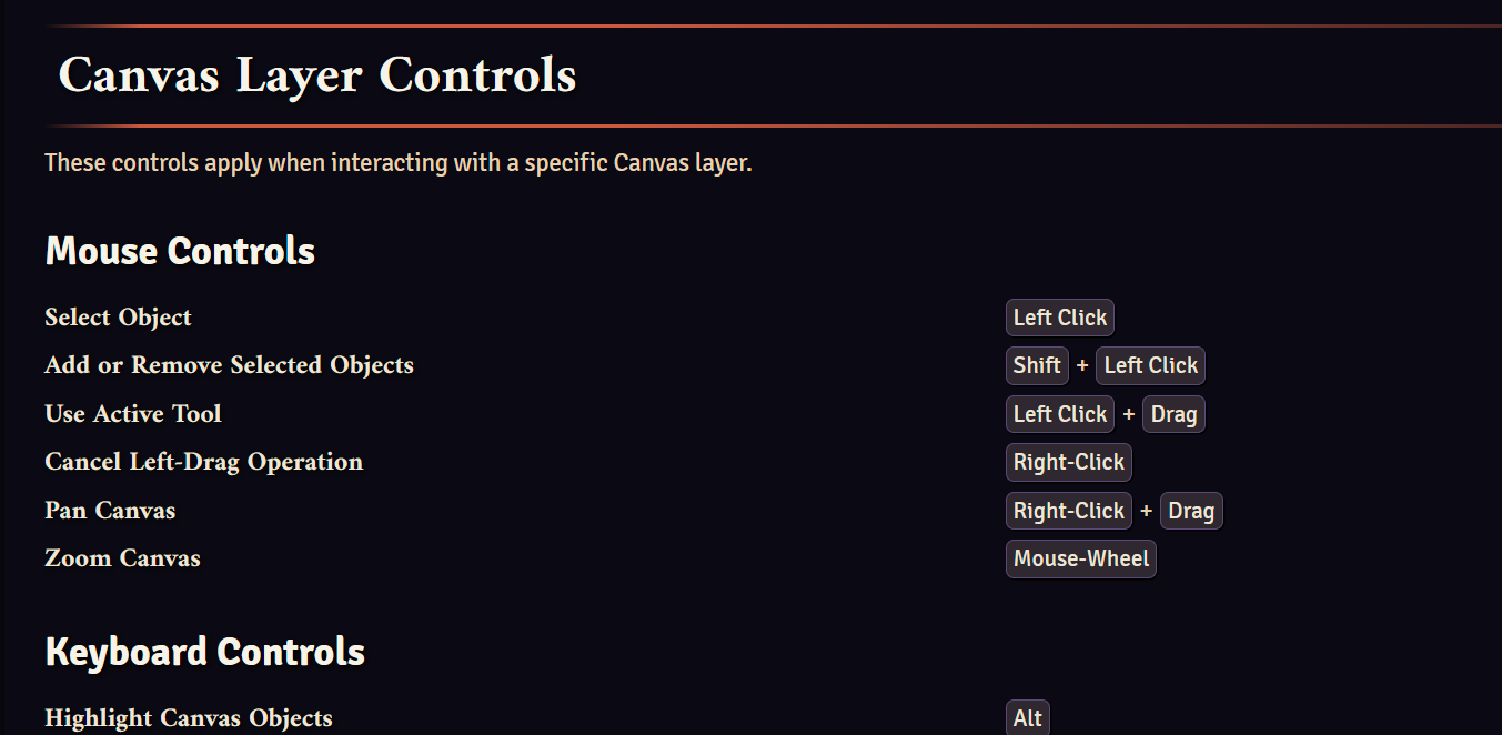 KB - Add Deselect to Canvas Layer Controls -> Mouse Controls section · Issue #9886 · foundryvtt ...