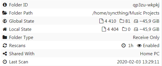 Syncing Issues Database Missing Sequence Entries · Issue 6304 · Syncthingsyncthing · Github 
