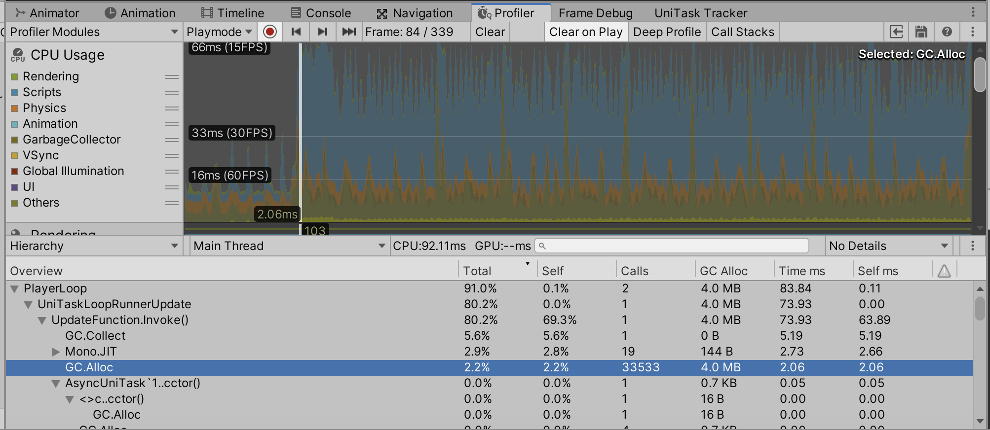Nested awaits with same token and GC Alloc · Issue #257 · Cysharp/UniTask · GitHub