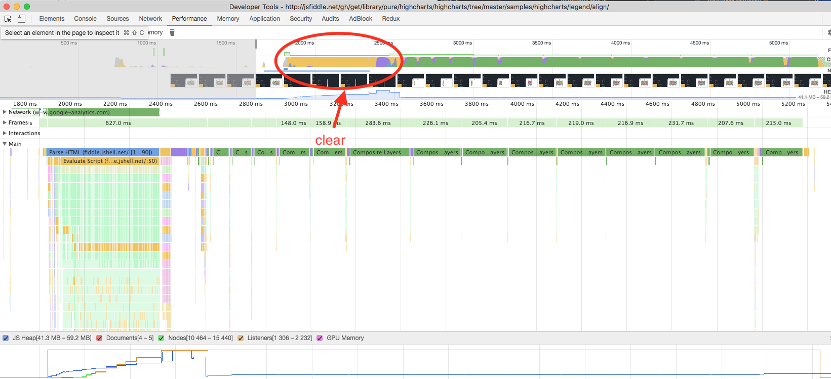 legend causes layout thrashing, even worse when `useHTML` is set to true · Issue #7881 ...