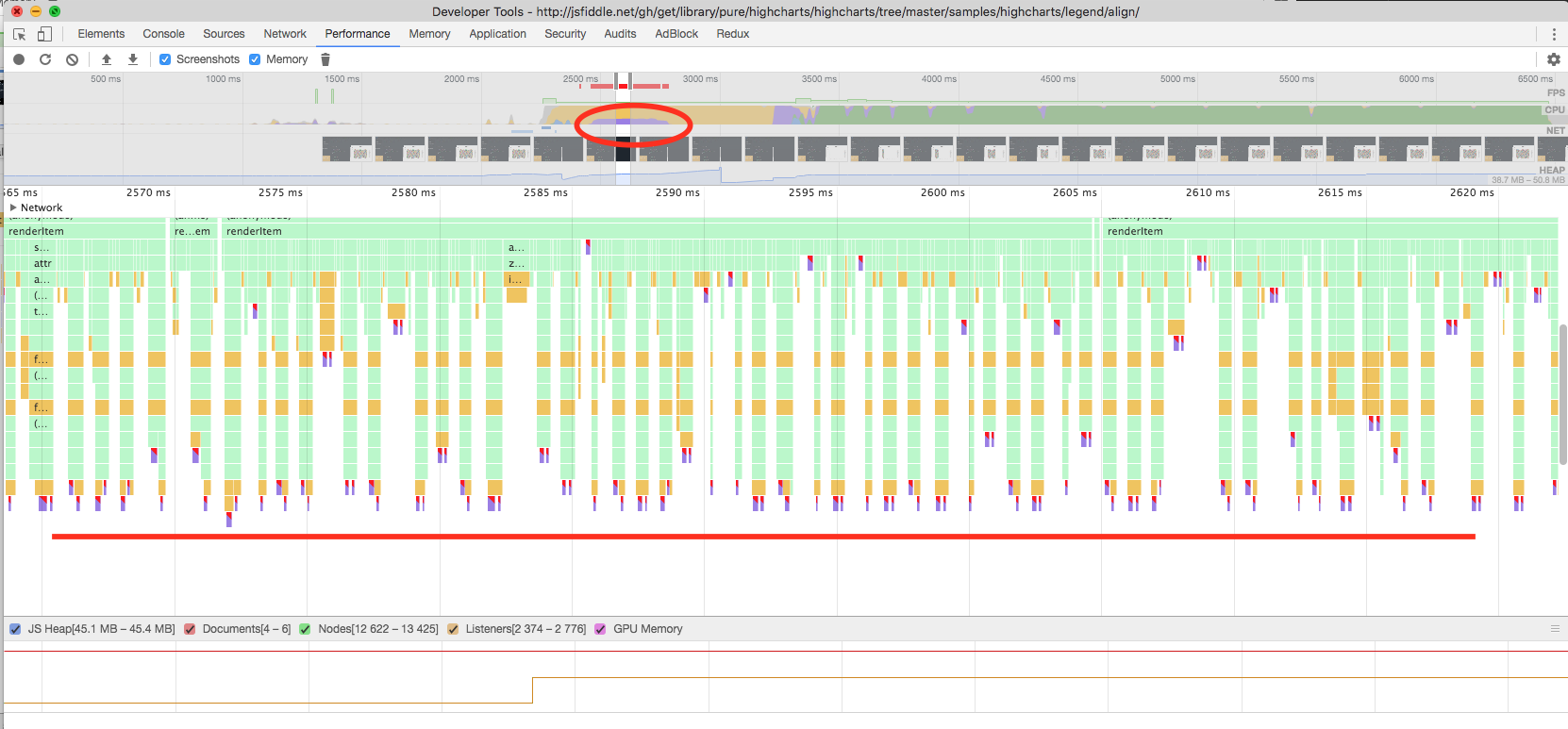legend causes layout thrashing, even worse when `useHTML` is set to true · Issue #7881 ...