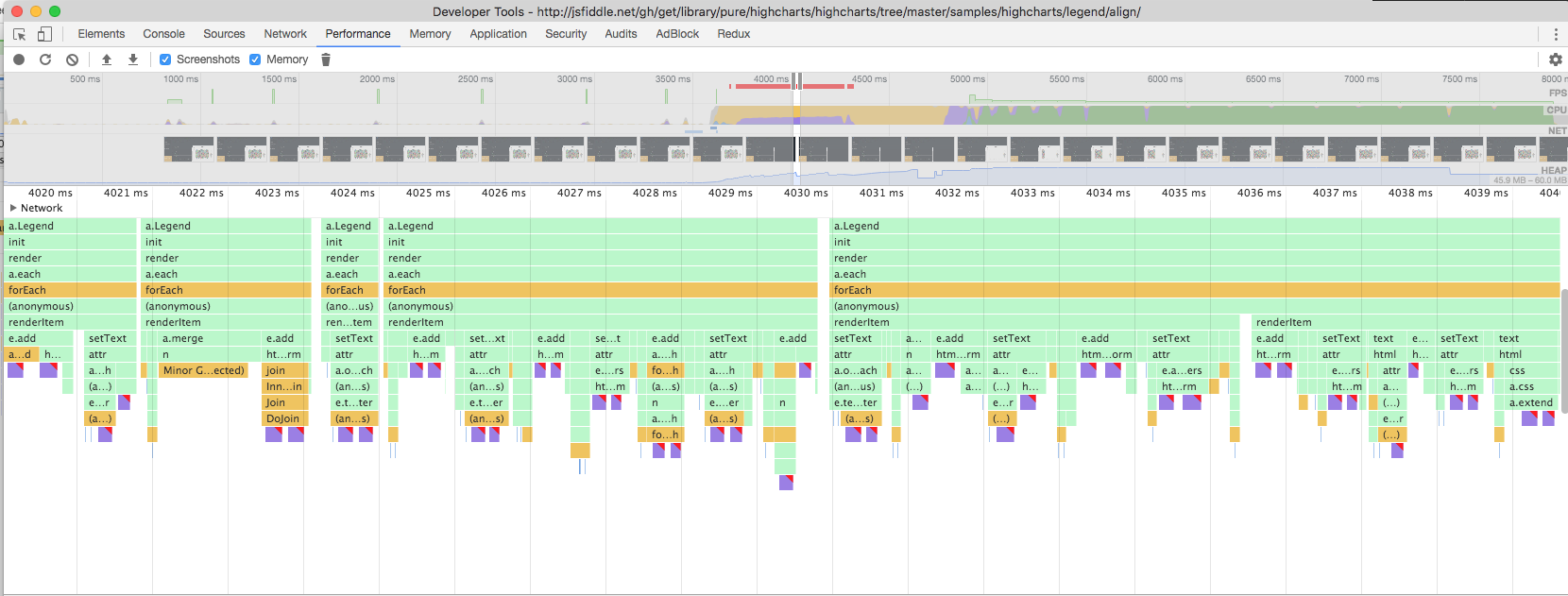 legend causes layout thrashing, even worse when `useHTML` is set to true · Issue #7881 ...