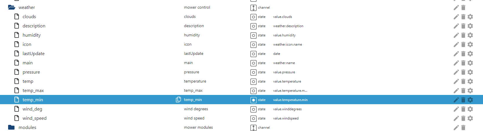 Daten werden nicht mehr aktualisiert/nicht vorhanden · Issue #305 · iobroker-community-adapters ...