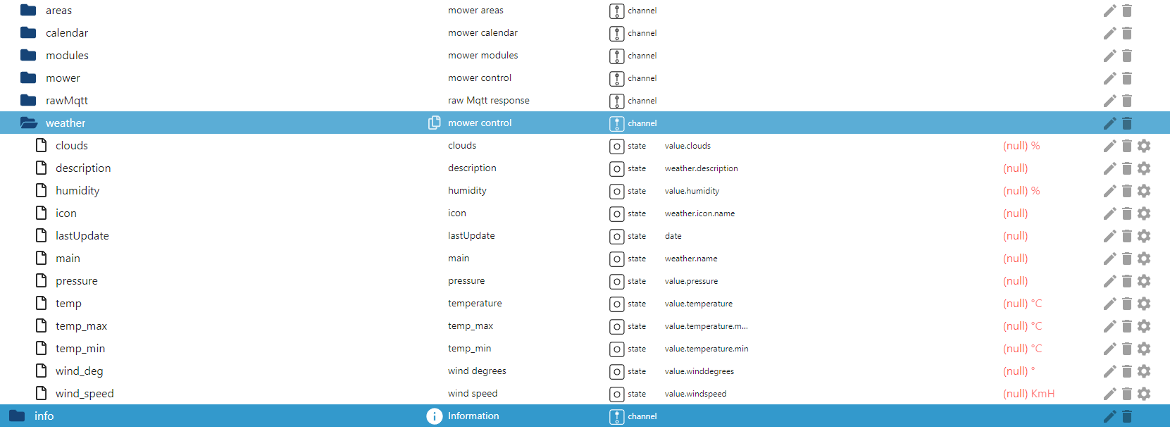 Wetter-Daten werden nicht mehr ausgelesen · Issue #541 · iobroker-community-adapters/ioBroker ...