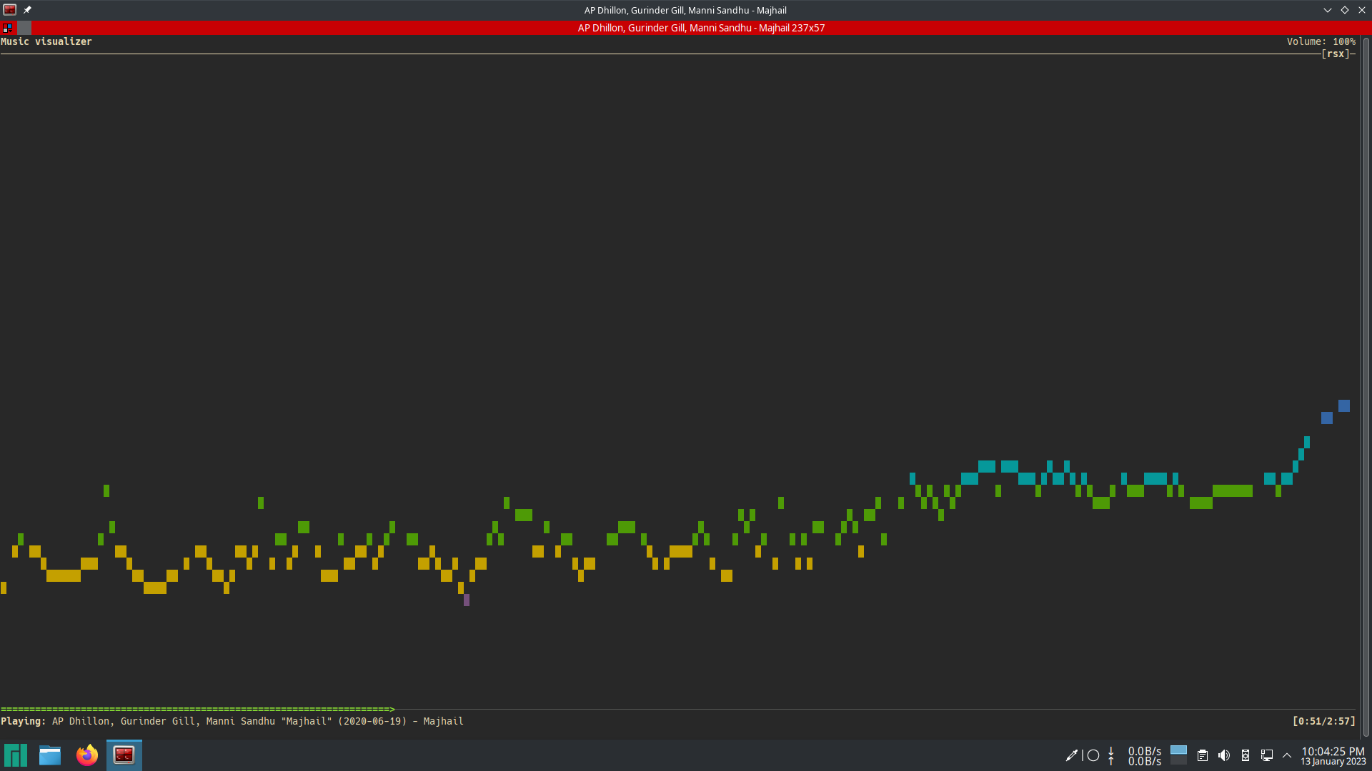 Bug Visualizer Doesnt Work As Expected · Issue 564 · Ncmpcppncmpcpp · Github 7703