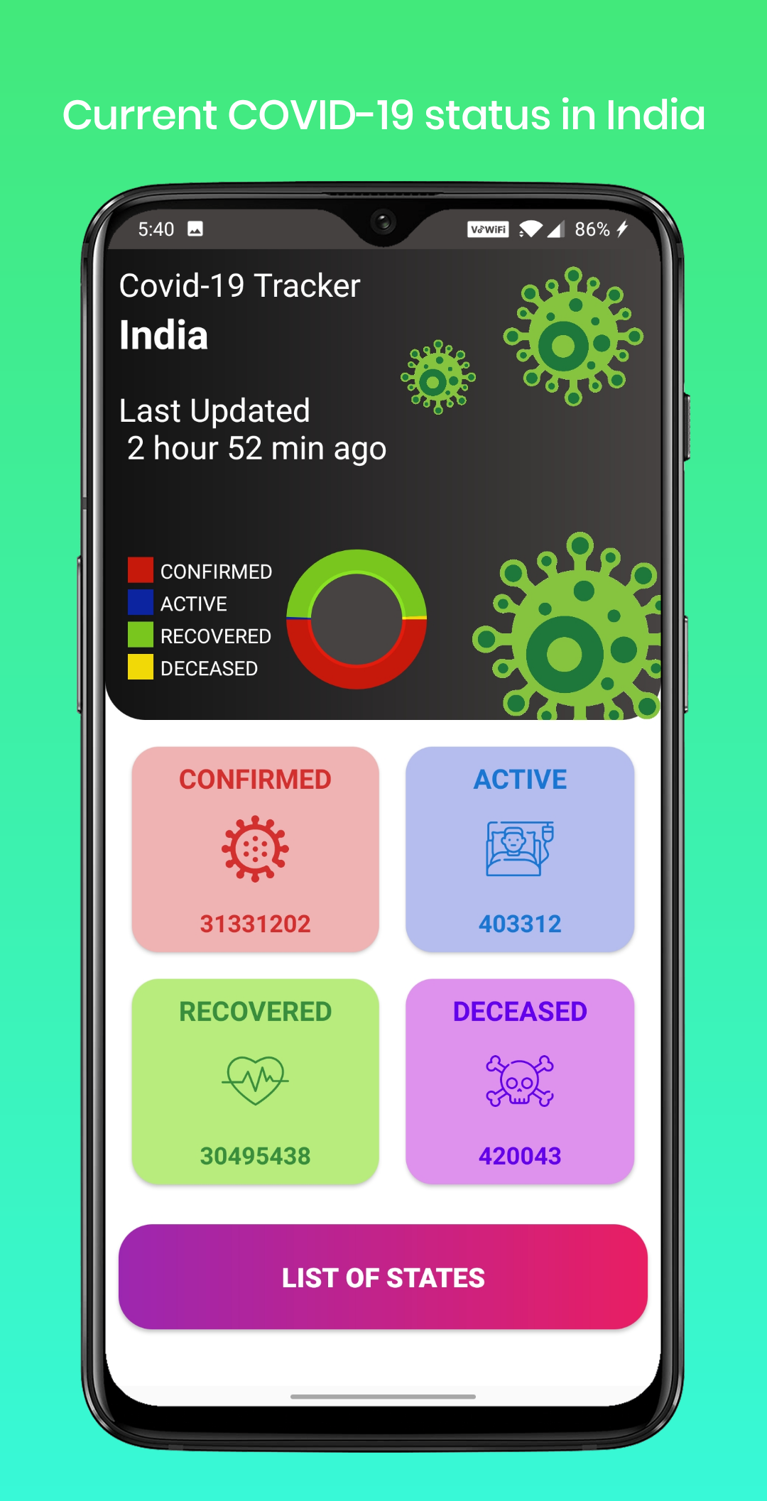 GitHub - Amanshakya-code/Covid-19Tracker