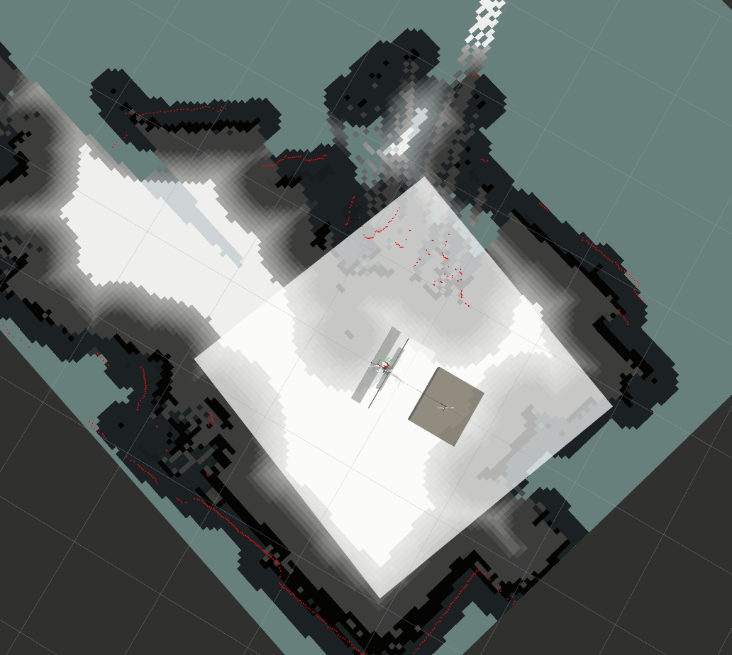 Costmap stays empty: Sensor origin out of map bounds. The costmap can't raytrace for it. · Issue ...