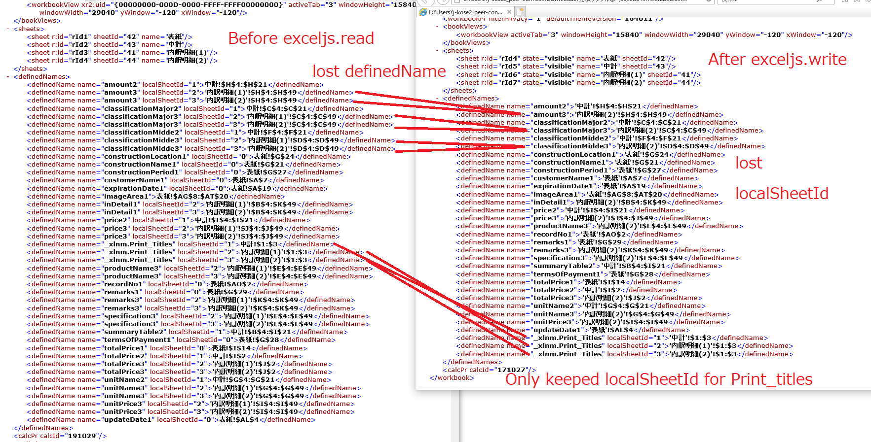 [bug] Definedname And Localsheetid Lost When Workbook Xlsx Load · Issue 1835 · Exceljs Exceljs