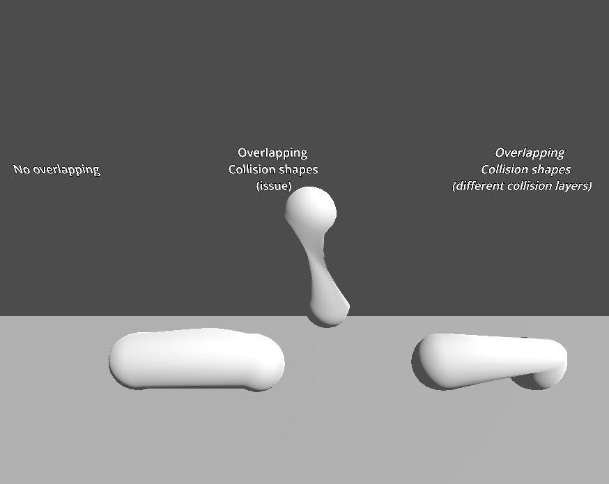 Collisions Between 2 Connected Physicalbone3d · Issue 70942 · Godotenginegodot · Github 