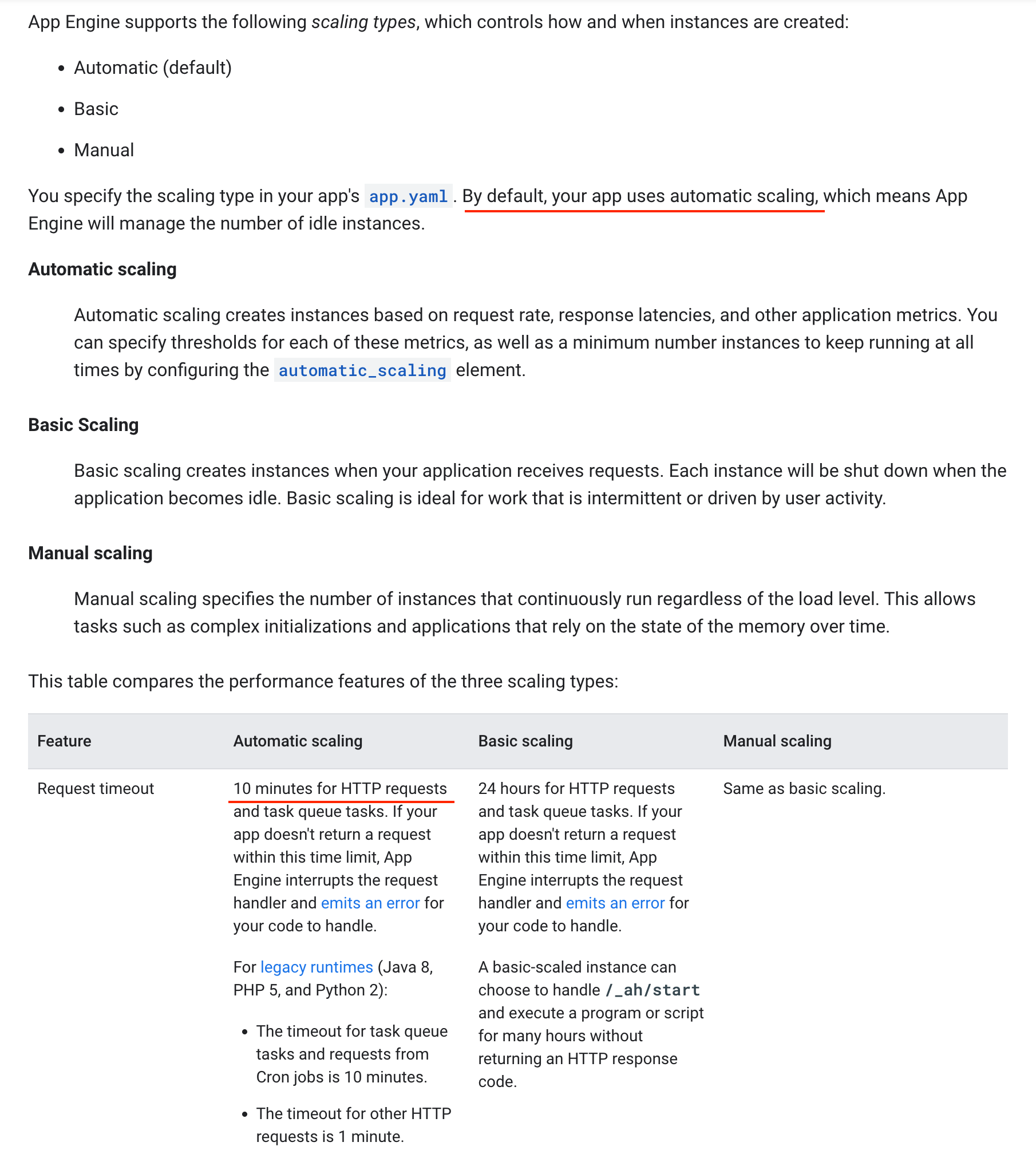 ops · Issue #78 · stackkit/laravel-google-cloud-tasks-queue · GitHub ops · Issue #78 · stackkit/laravel-google-cloud-tasks-queue · GitHub