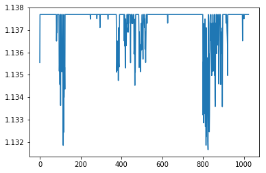 WEIGHT_SPECTRUM updated by every applycal()? · Issue #671 · caracal ...