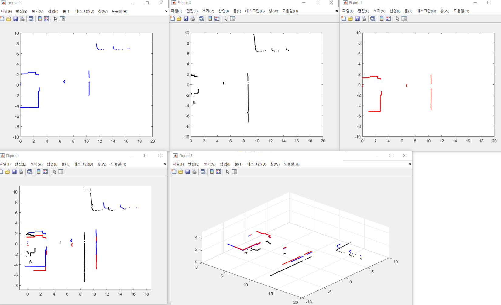 GitHub - MalayB0/lidar_3Dplotting