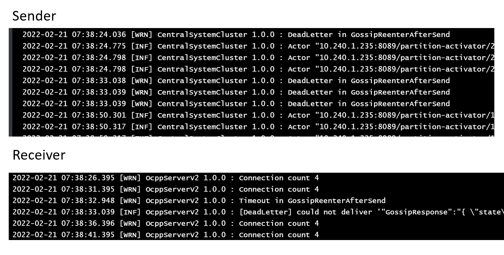 Gossip timeout (AKS related?) · Issue #1477 · asynkron/protoactor-dotnet · GitHub
