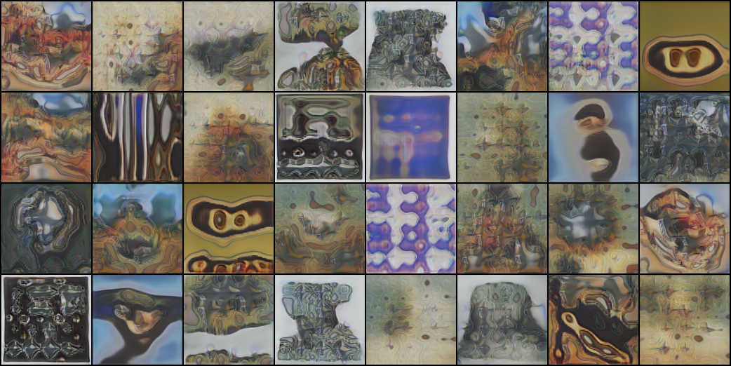 GitHub - rasmushr97/ProGAN-Art-Pytorch: An implementation of ProGAN used to generate paintings