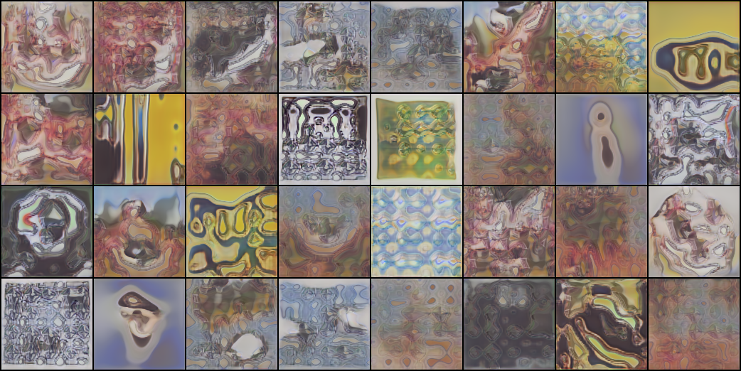 GitHub - rasmushr97/ProGAN-Art-Pytorch: An implementation of ProGAN ...