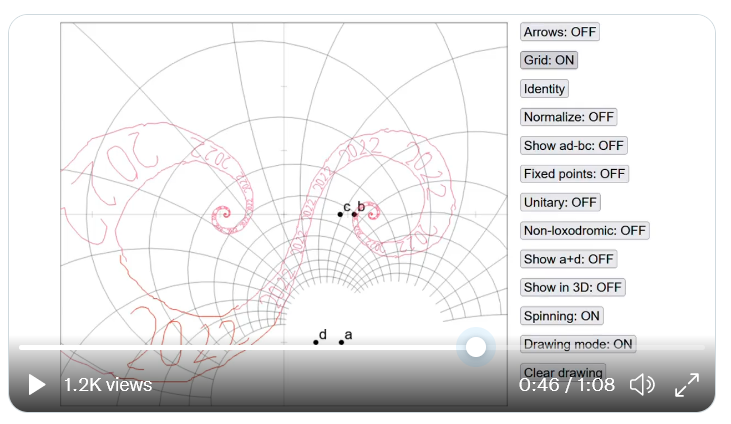 GitHub - timhutton/mobius-transforms: Exploring Möbius transformations and implementing the book ...