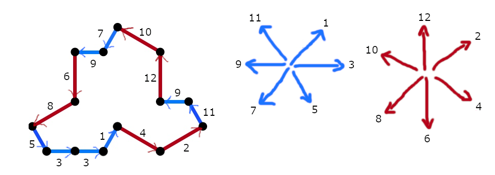 GitHub - timhutton/hat-freedom: Exploring the degrees of freedom in the ...