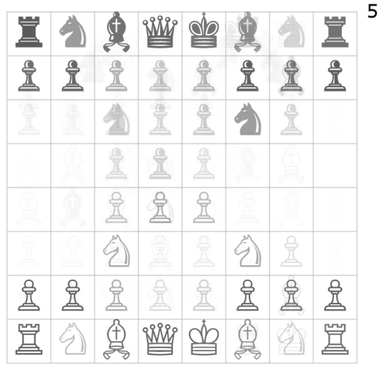 GitHub - timhutton/chessviz: Visualizing the space of chess moves