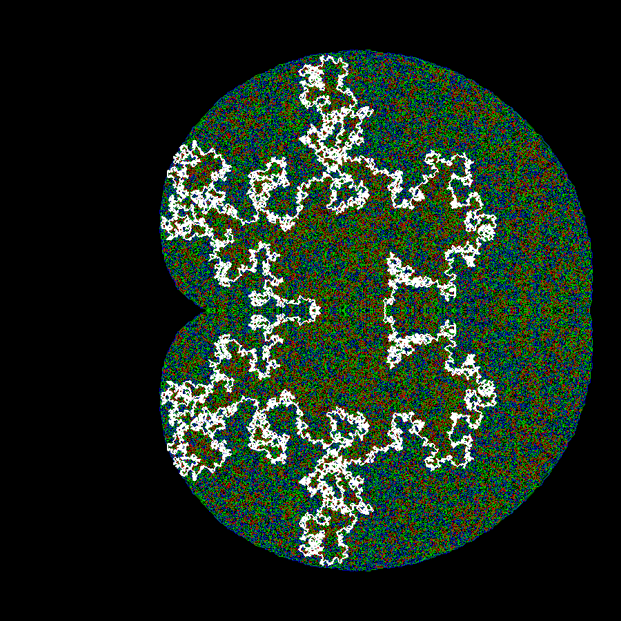 GitHub - timhutton/turmite-trajectories: Analysing the trajectories of ...