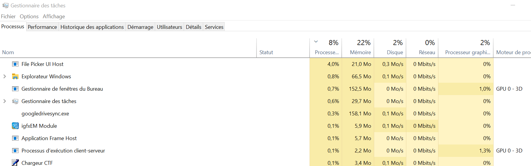 Awake cpu consumption · Issue #12084 · microsoft/PowerToys · GitHub