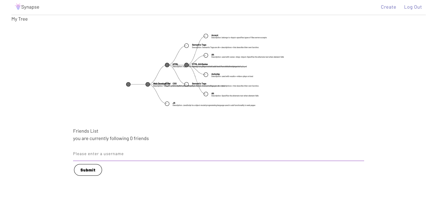 GitHub - Blake-design/learning-tree