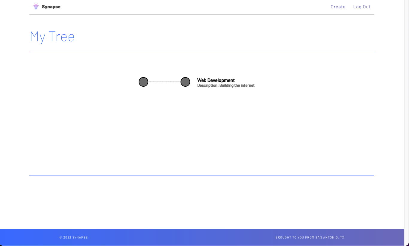 GitHub - Blake-design/learning-tree