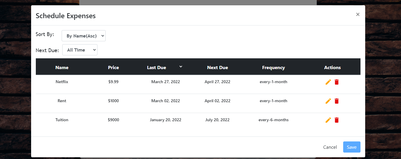 GitHub - Skyjaheim2/Budgit: This is a web application that allows you ...